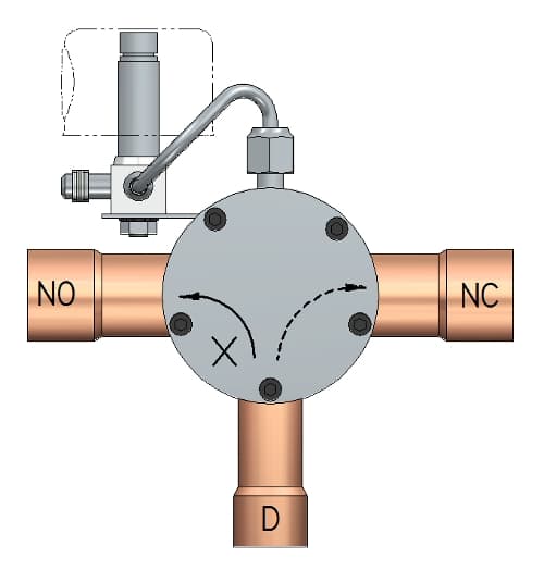 400 Series Valves – PE Valve